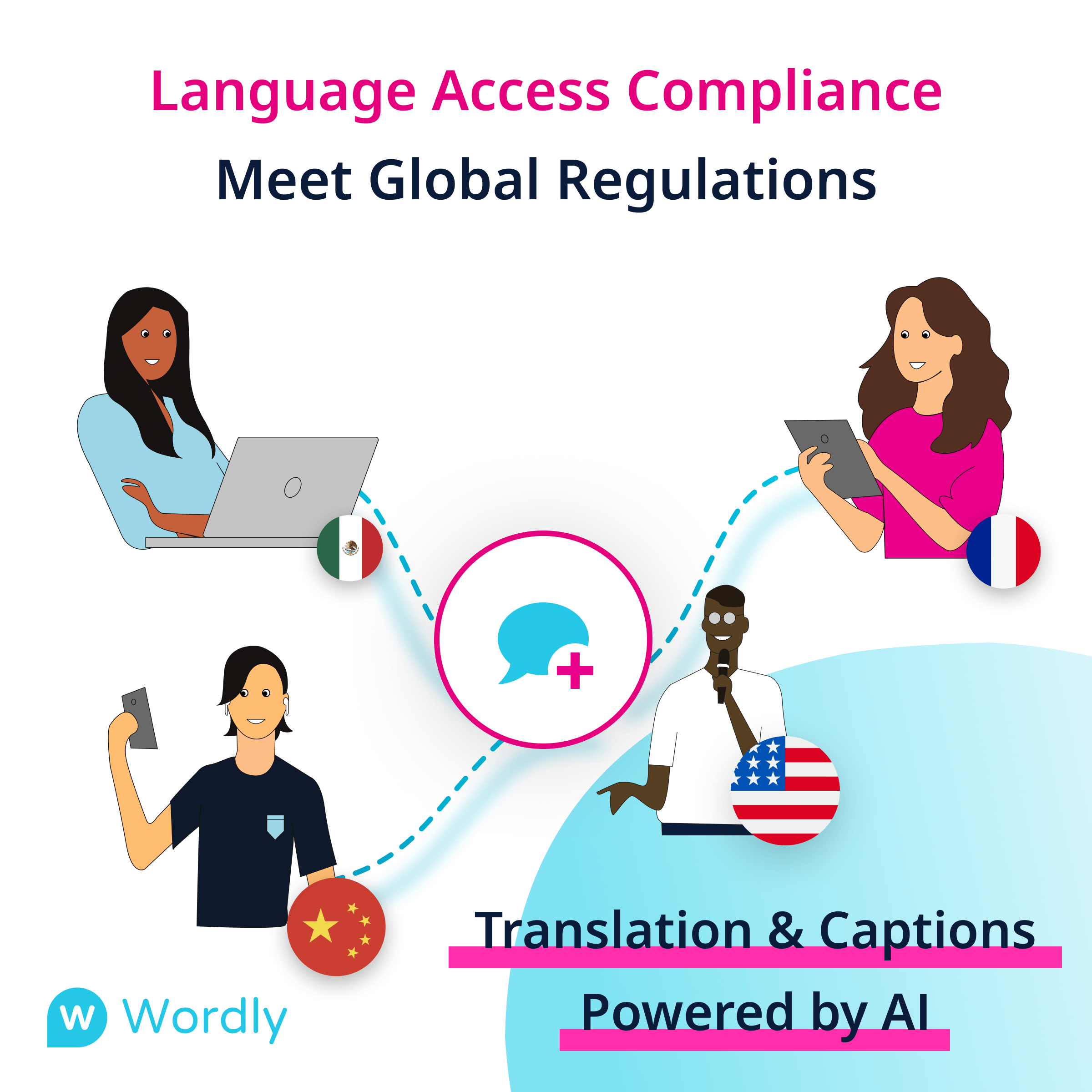 Language Access Compliance | AI Translation & Captioning